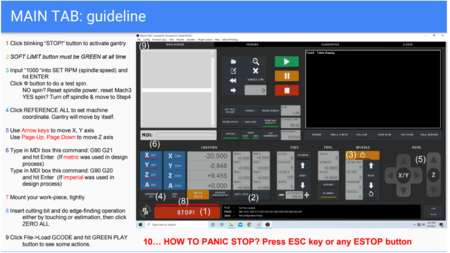 CNC router, wood (Precix) ID:153 - Protospace Wiki